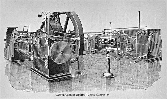 Loray Mills | Textiles History