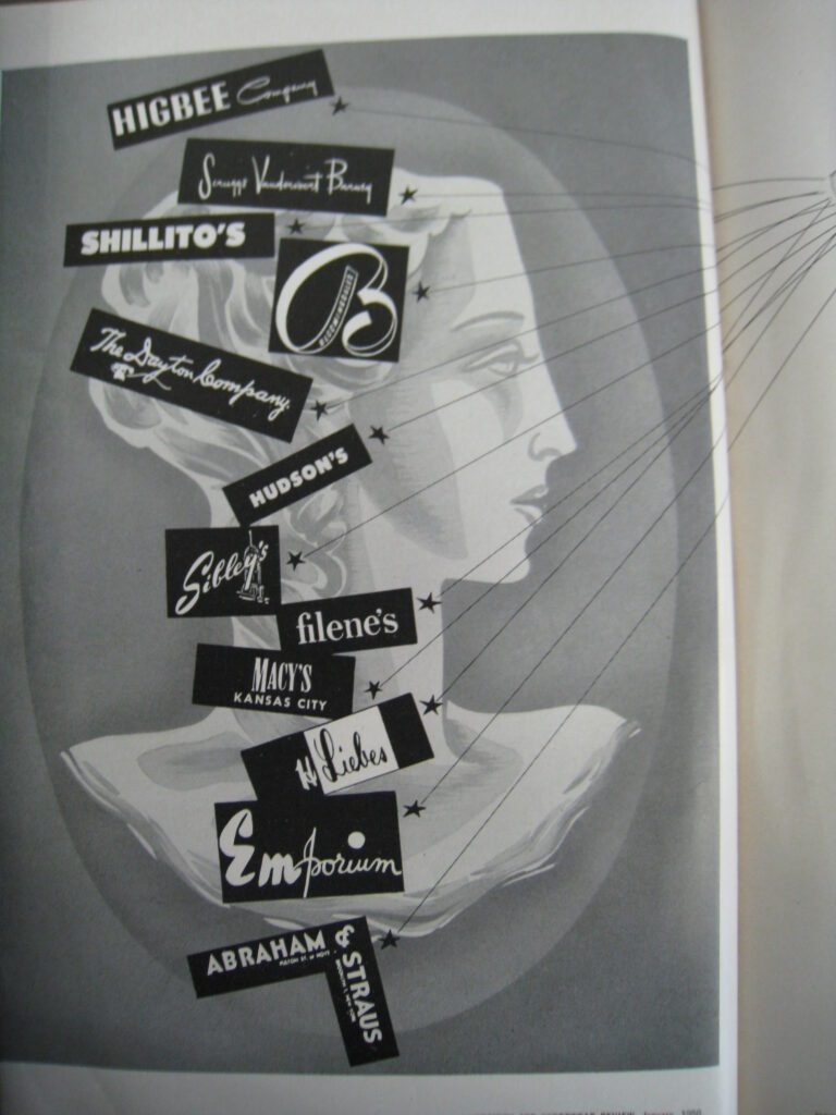 Kayser-Roth Corporation | Textiles History